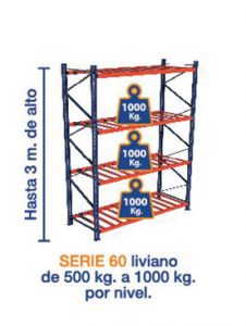 Racks | Gondolas y Perchas